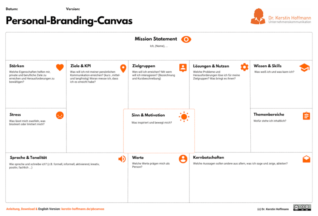 Der Personal-Branding-Canvas: Wertvolles Tool für Social CEOs ...