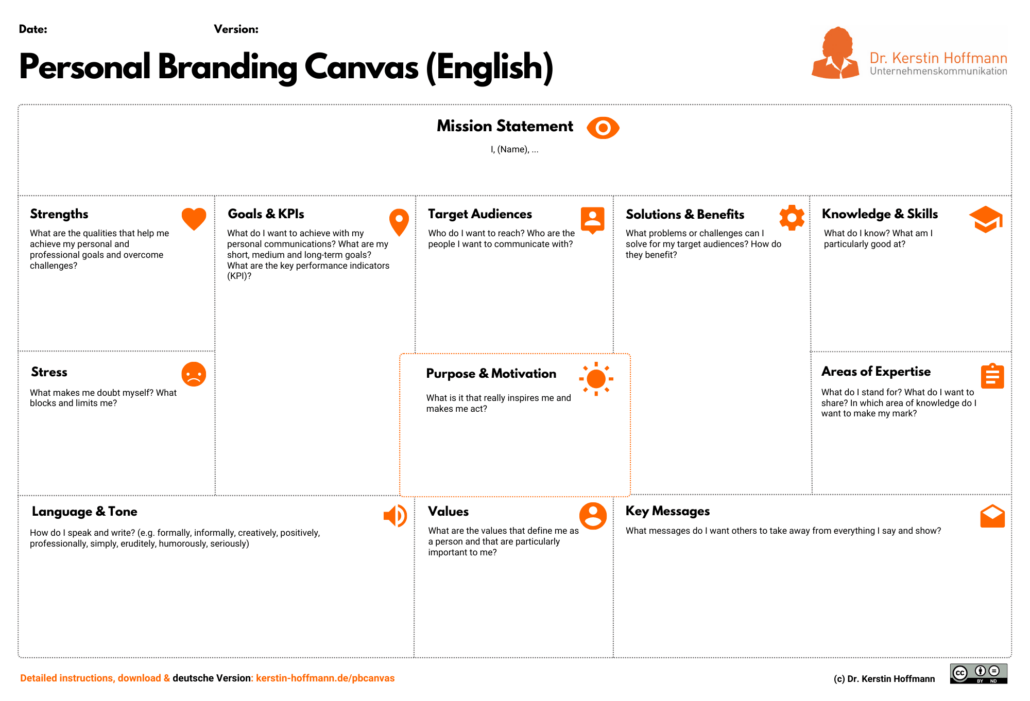 Personal Branding Canvas – English - PR-Doktor