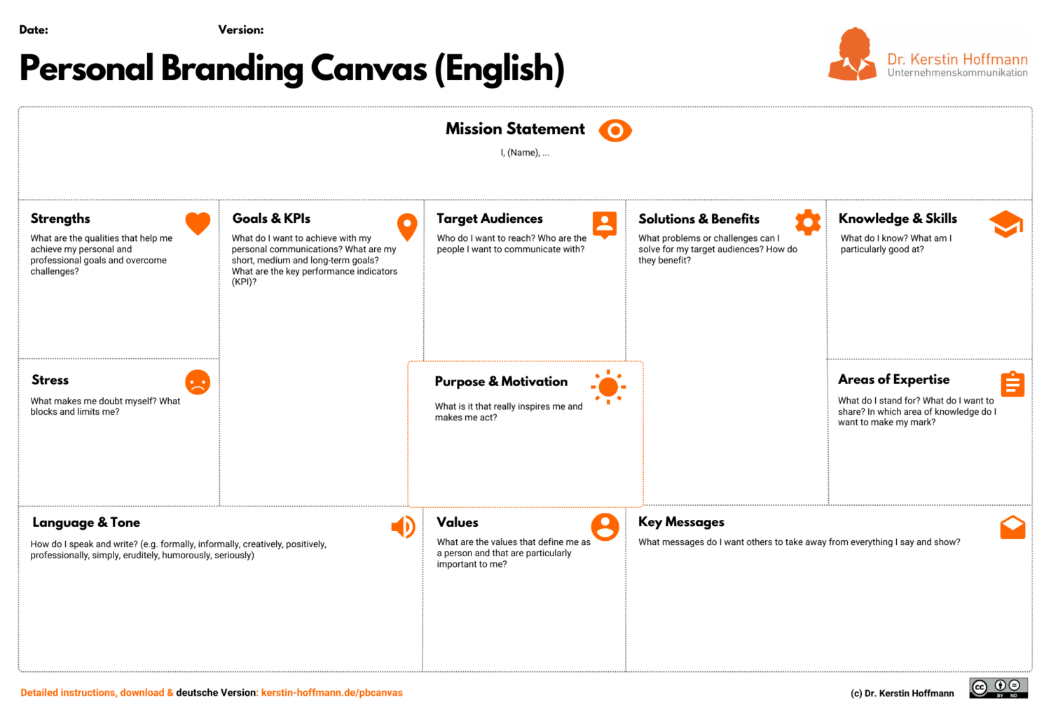 Personal Branding Canvas – English - PR-Doktor